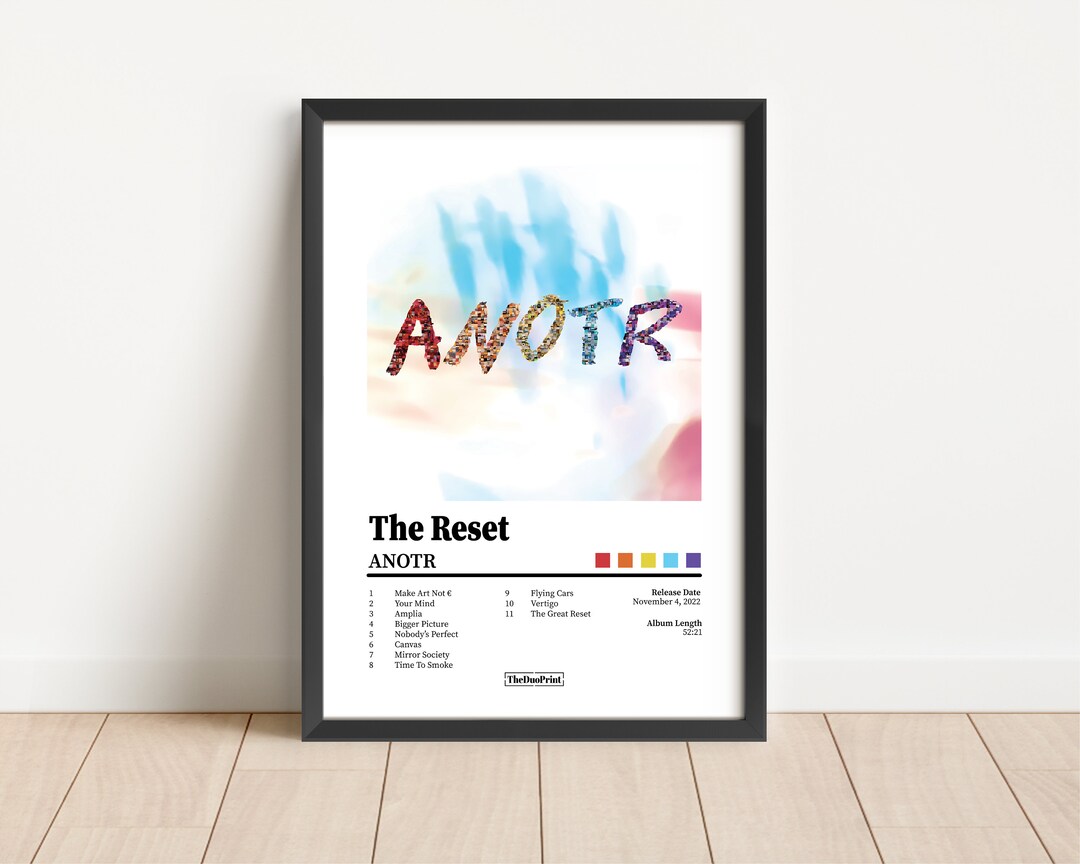 ANOTR | "the Reset" Album Cover Poster | House Techno Music Art Poster ...