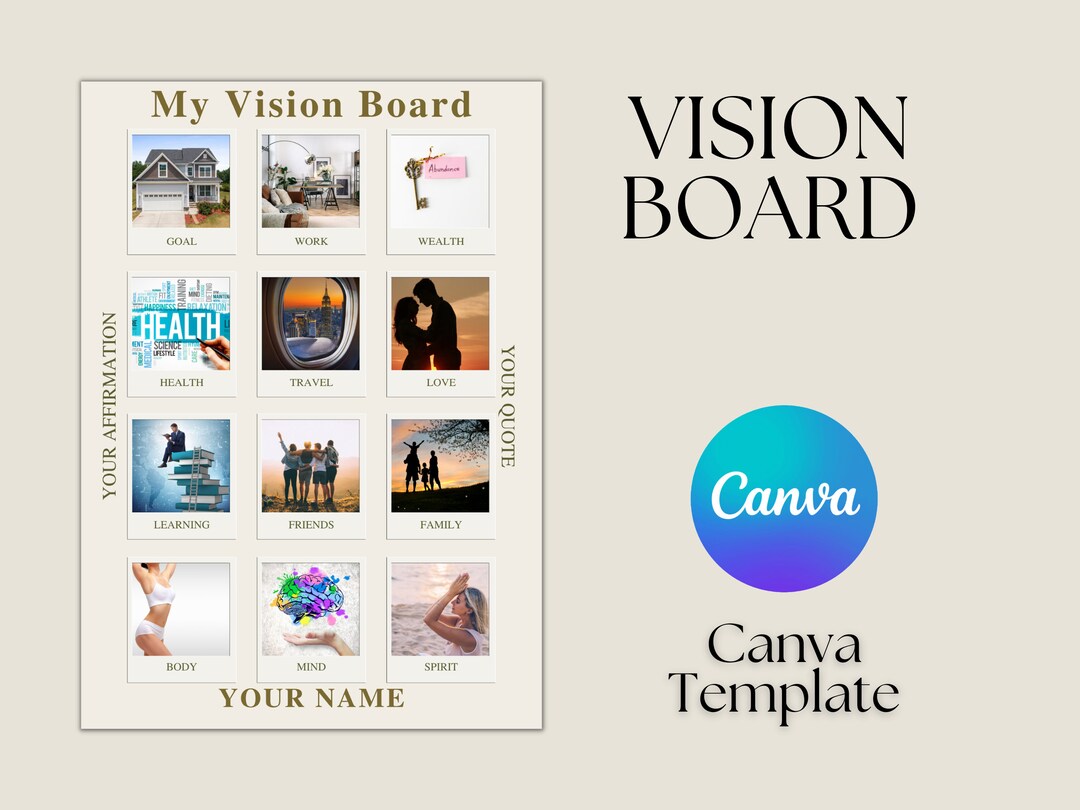 Vision Board, Digital Vision Board Template, Fully Editable Drag and ...
