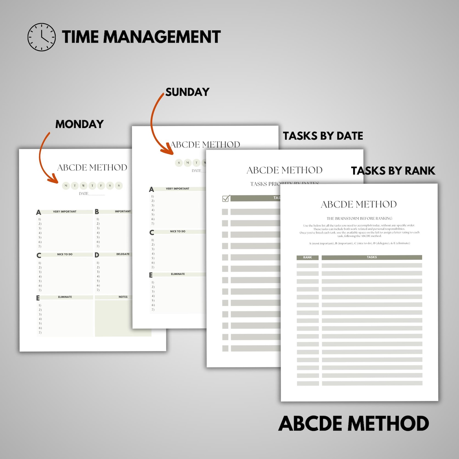 ABCDE Method Planner | Task Prioritization Printable | Daily ...