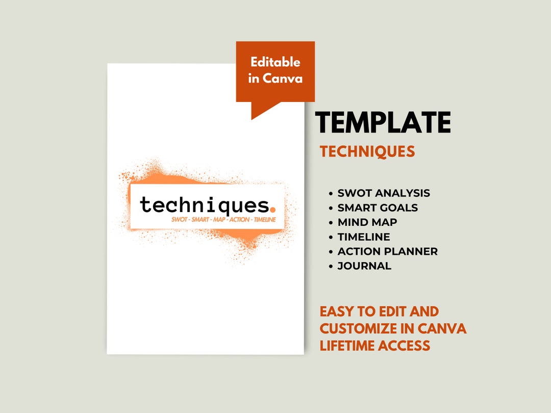 Ultimate Canva Editable Templates Bundle Strategy Templates, SWOT ...