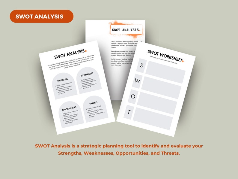 Techniques Bundle, Personal Analysis, SWOT, SMART, Mind Map, Timeline ...
