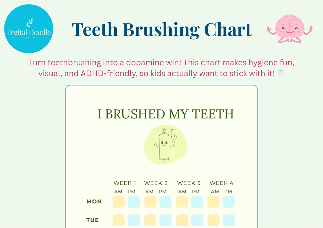 ADHD Tooth Brushing Chart: Printable Habit Tracker (digital Download ...