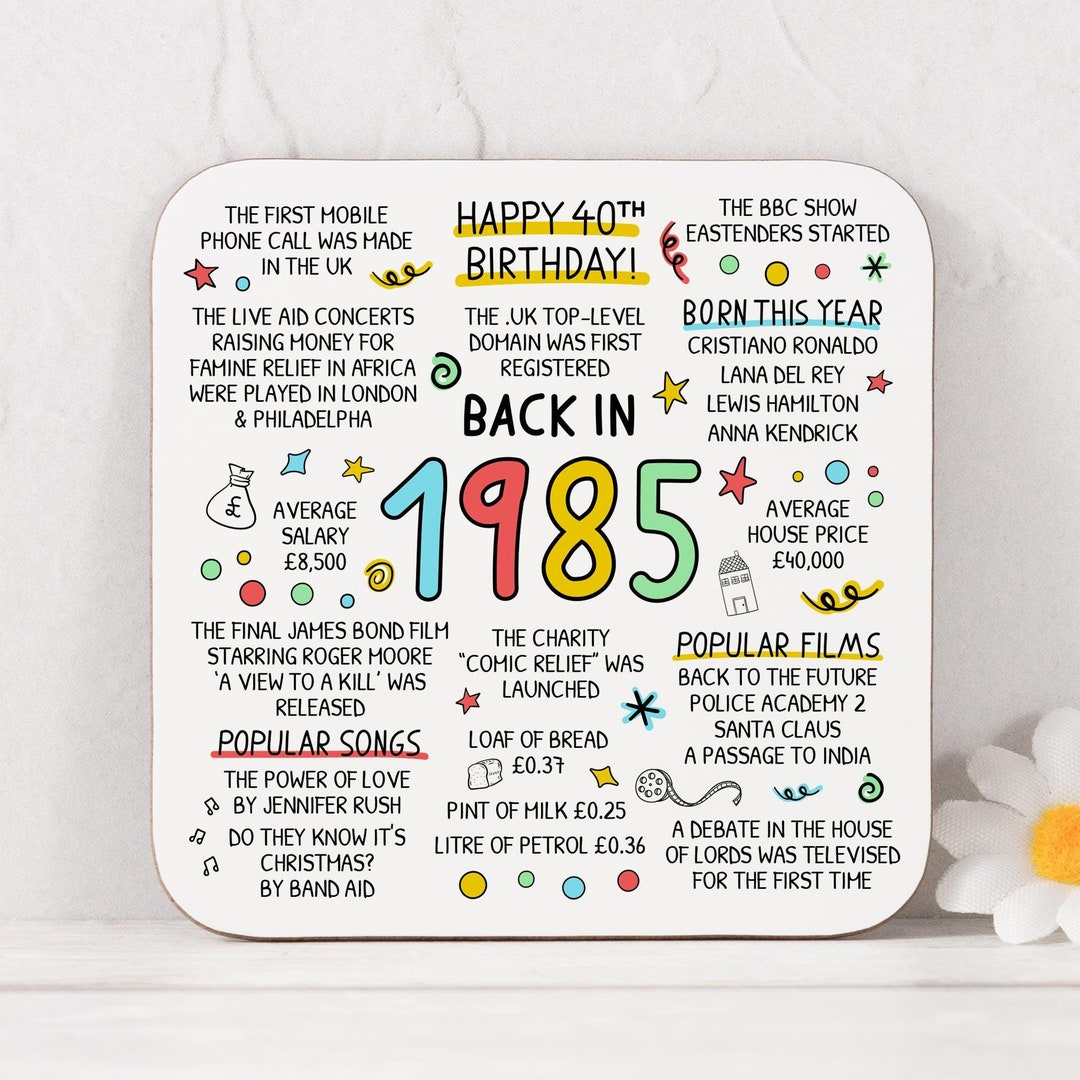 40th Birthday Coaster, Back in 1985, Gift for 40th Birthday, Milestone ...