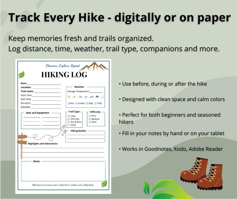 Hiking Planner - Printable & Fillable PDF | Hiking Log, Packing ...