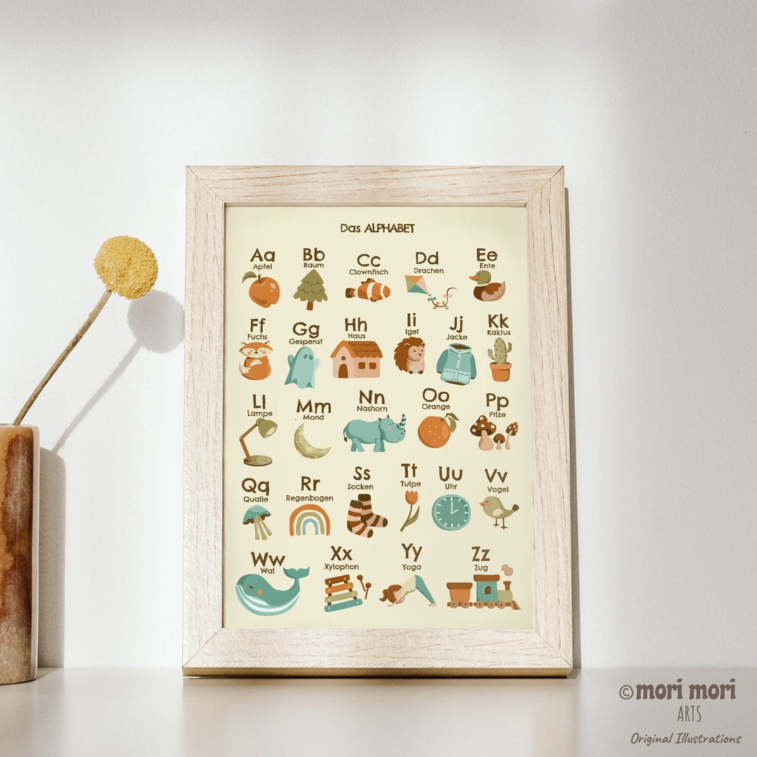 German ABC Alphabet Poster A4 | German Alphabet Learning Poster for ...