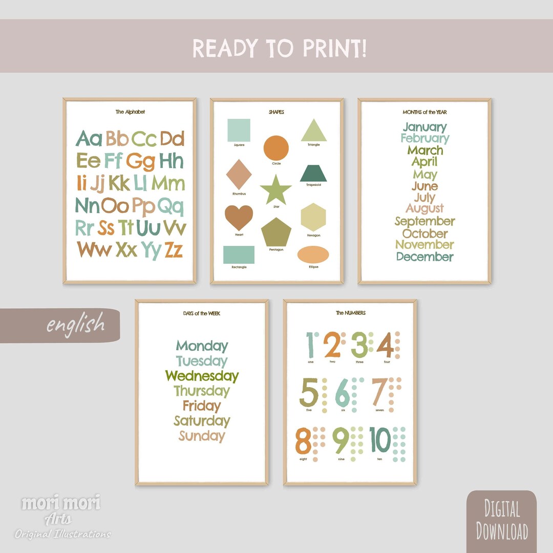 5 Printable Educational Posters for Kids, Digital Download PDF ...