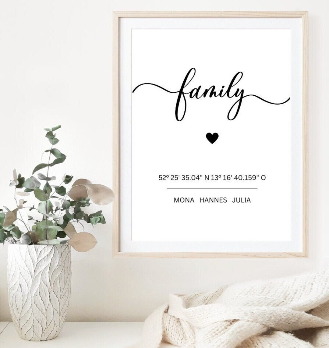 Family Poster, Family, Poster With Family Name, Gift for the Family ...
