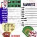 Custom Baseball Player Questionnaire | Team Mom | Youth | Team Sports ...