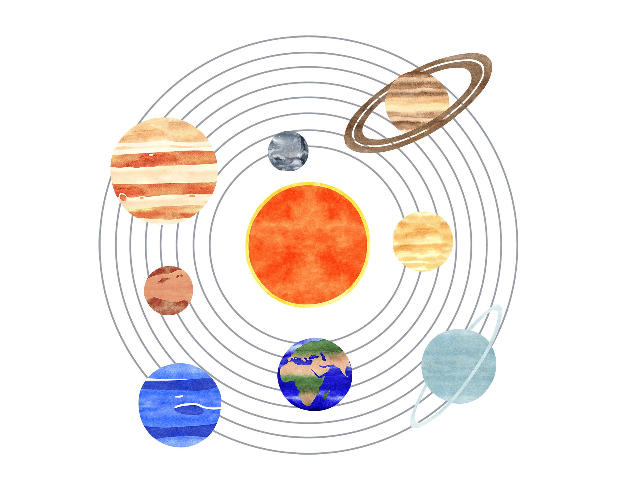 Watercolor Planet Clipart: Solar System PNG Set (commercial Use) - Etsy