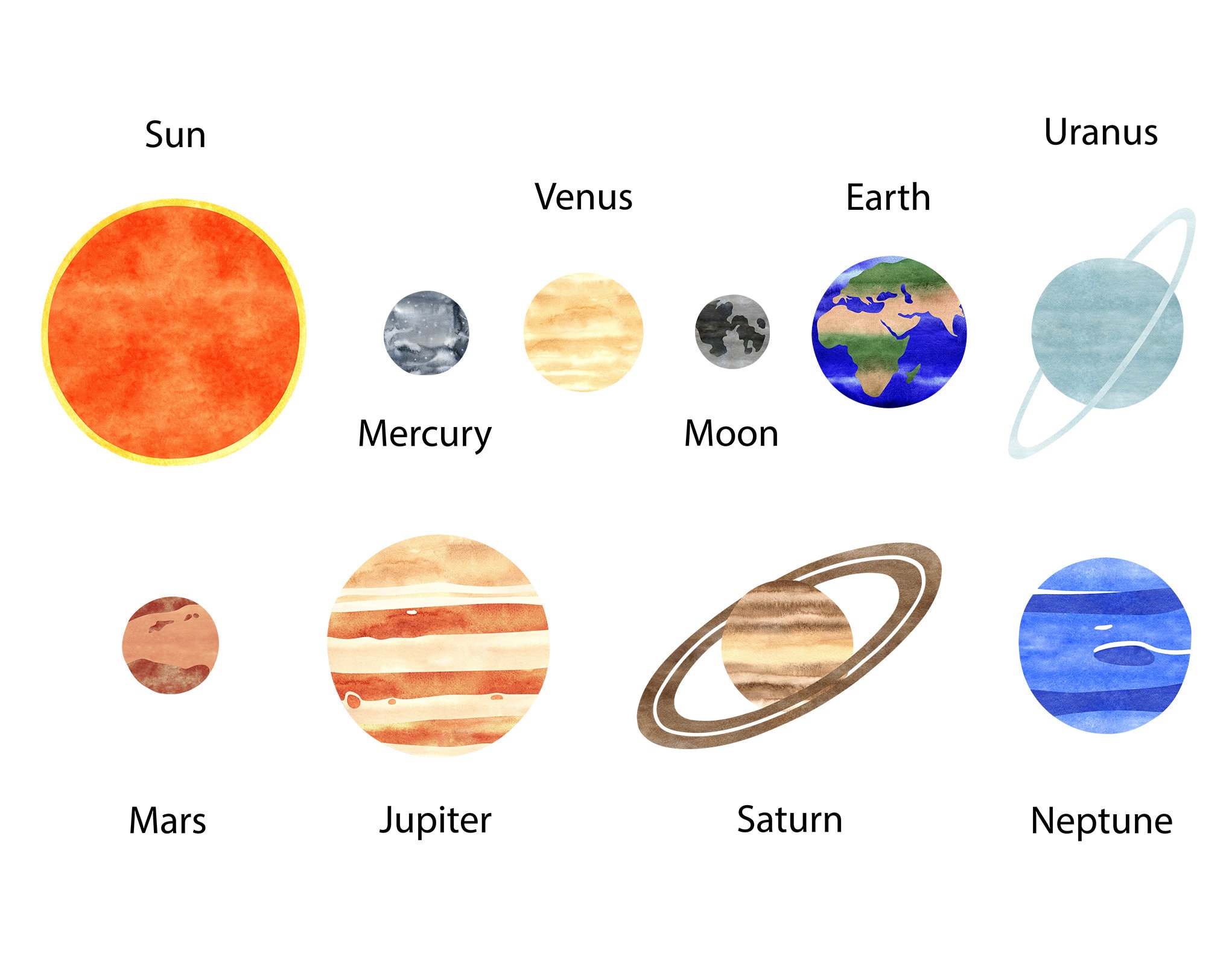 Solar System Clipart Planet Watercolor Clipart Planet - Etsy