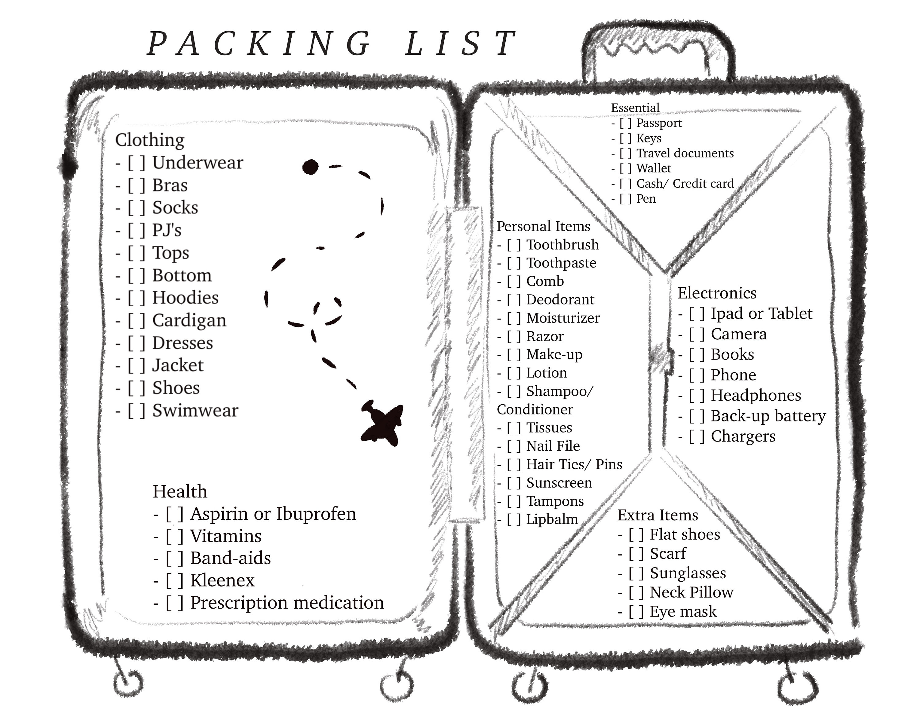 Suitcase Checklist Packing List Printable suitcase Design - Etsy