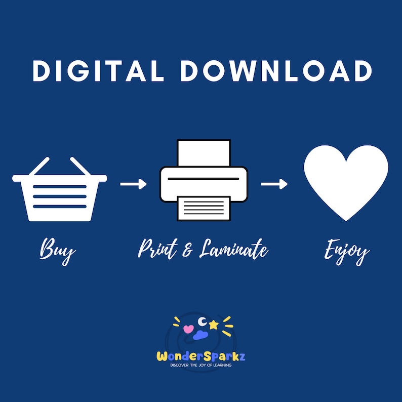Arabic Body Parts 22 Flashcards Nomenclature Cards PDF Printable ...