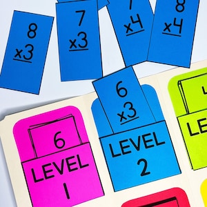Lapbook Printable Multiplication Facts Study Tool Teach Multiplication ...