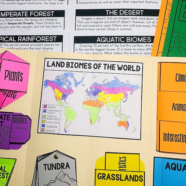 Biomes Lapbook Homeschool Biomes Reading Passages Biomes Maps ...