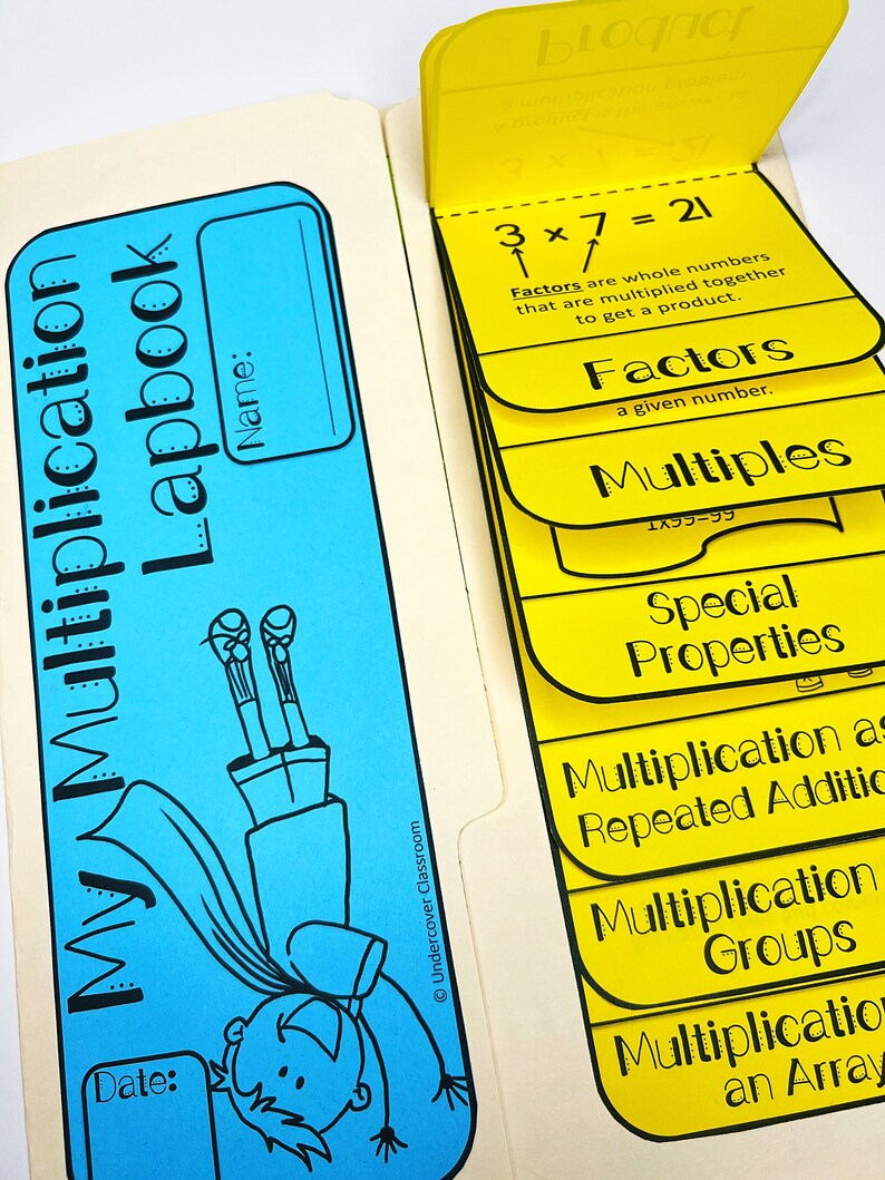 Lapbook Printable Multiplication Facts Study Tool Teach Multiplication ...