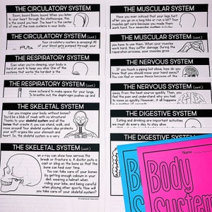 Human Body Unit Teach Human Body Systems Passages Body Systems Posters ...