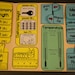 Teach Measurement Homeschool Measurement Reference Tool Customary ...