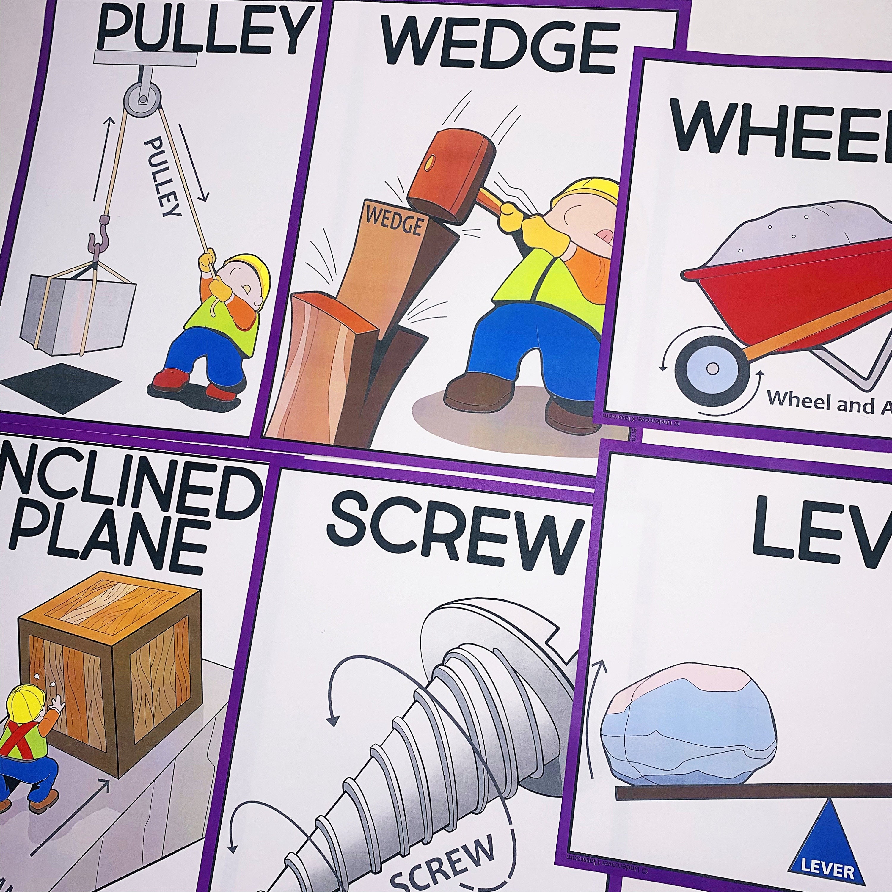 Simple Machines Printable Passages Simple Machine Posters Homeschool ...