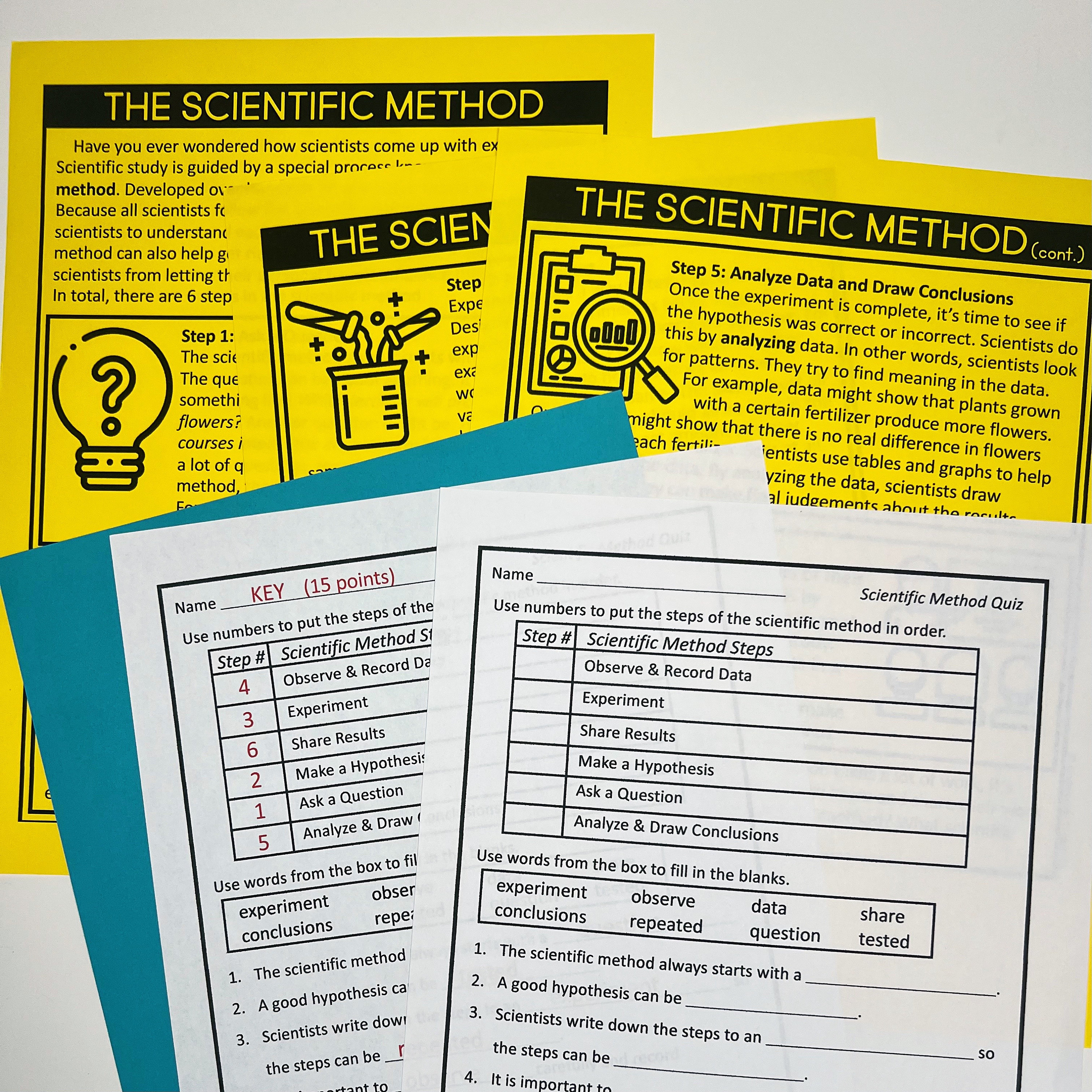 Scientific Method Lapbook Teach Scientific Method Passages Homeschool ...