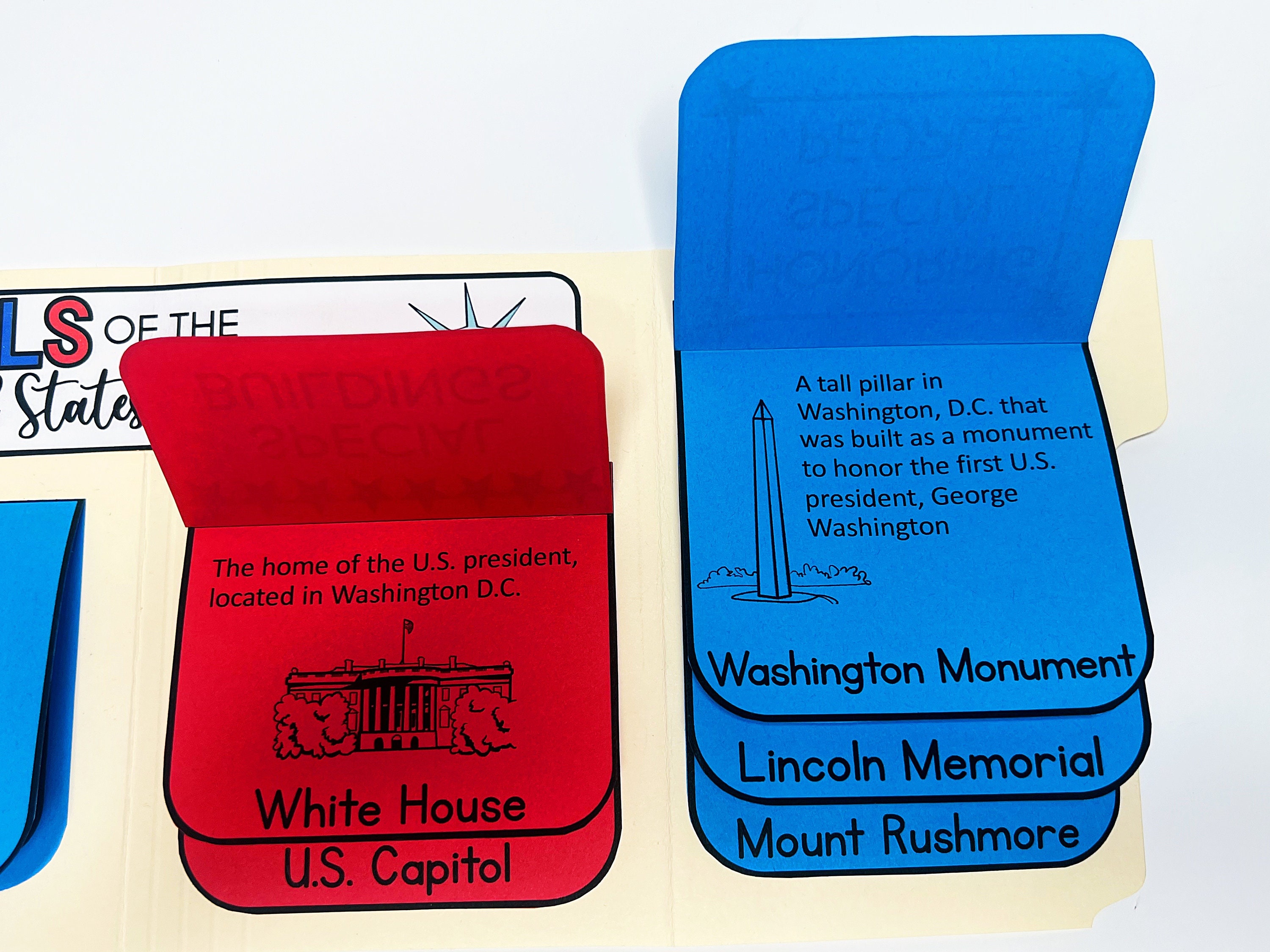 American Symbols Lapbook Teach U.S. Symbols Passages Homeschool ...