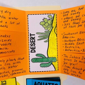 Biomes Lapbook Homeschool Biomes Reading Passages Biomes Maps ...