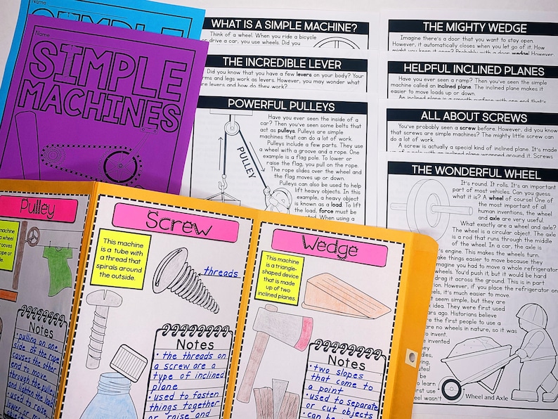 Simple Machines Printable Passages Simple Machine Posters Homeschool ...