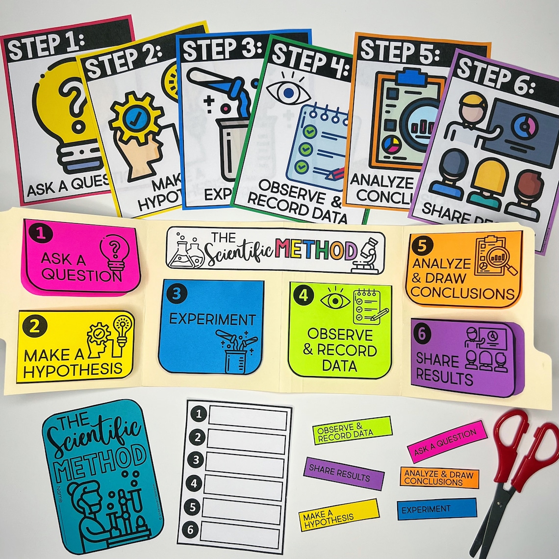 Scientific Method Lapbook Teach Scientific Method Passages Homeschool ...