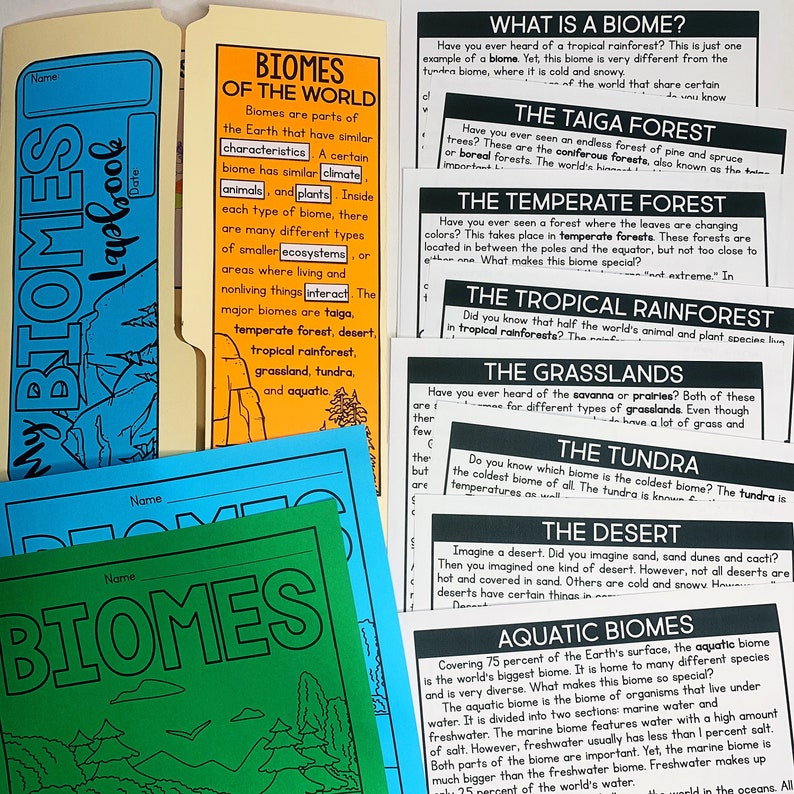 Biomes Lapbook Homeschool Biomes Reading Passages Biomes Maps ...