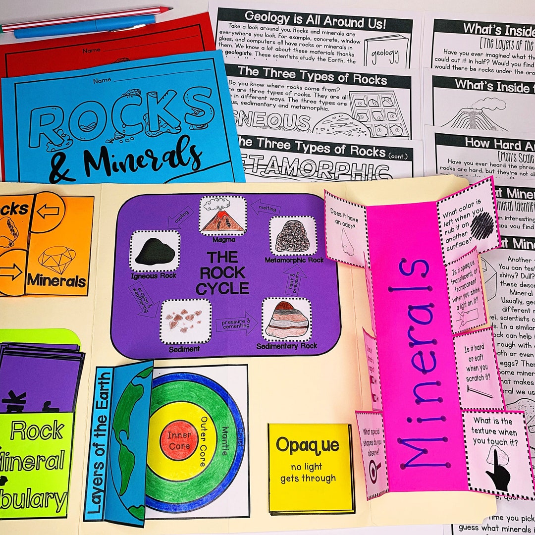 Rocks and Minerals Lapbook Teach Rocks Reading Passages Types of Rocks ...