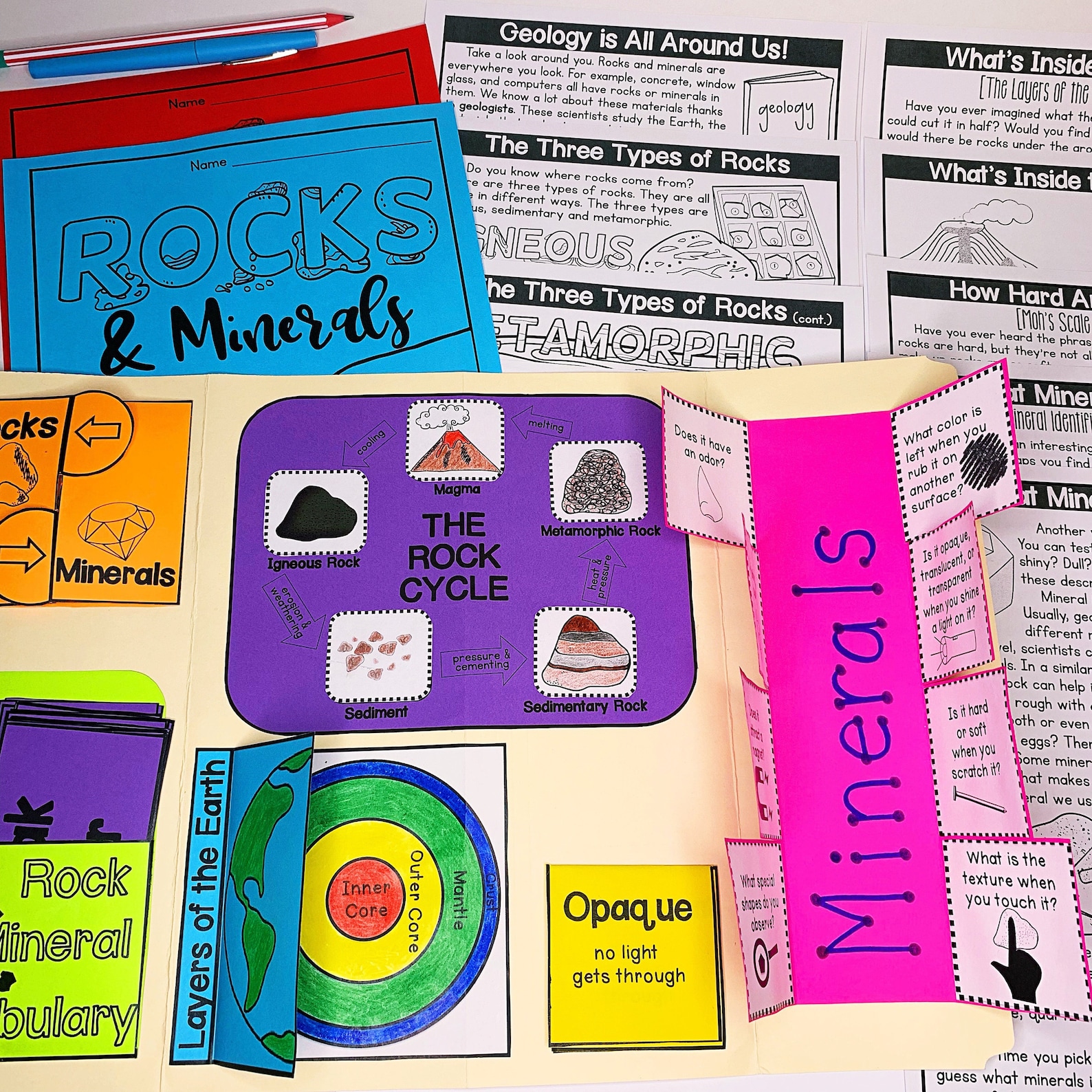 Rocks and Minerals Lapbook Teach Rocks Reading Passages Types of Rocks ...