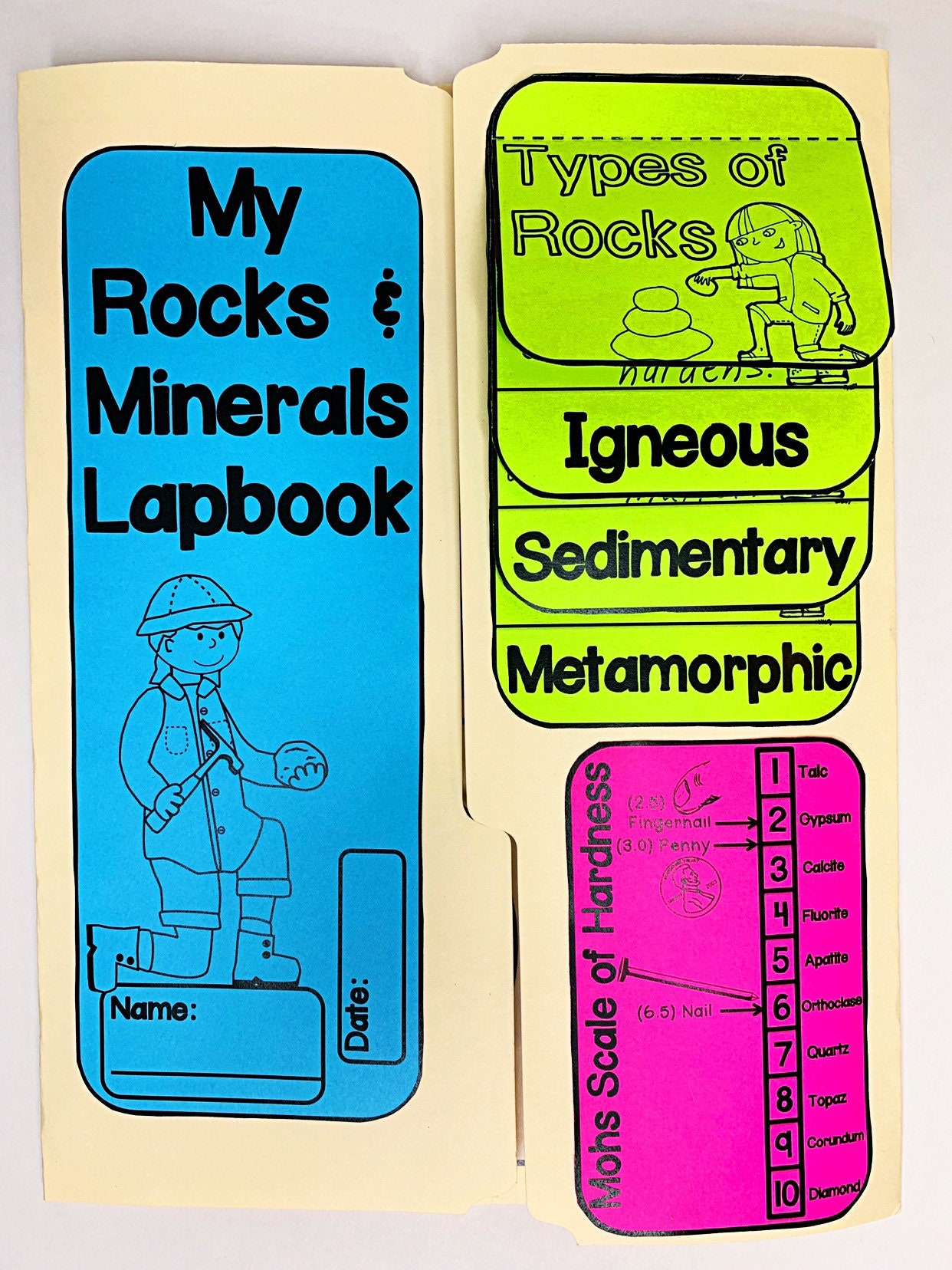 Lapbook de rocas y minerales Enseñar rocas Pasajes de lectura Tipos de ...