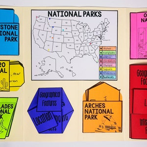 National Park Lapbook Teach National Parks Reading Passages National ...