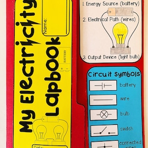 Electricity Lapbook Template Teach Electricity Reading Passages ...