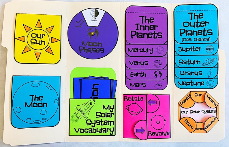 Solar System Lapbook Solar System Reading Passages Planets Sun Moon ...