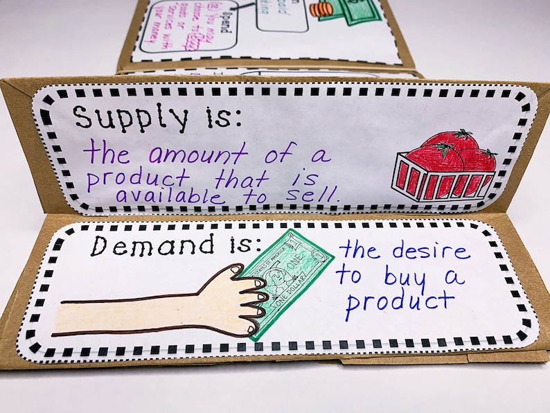 Economics Homeschool Unit Teach Economics Reading Passages Economics ...