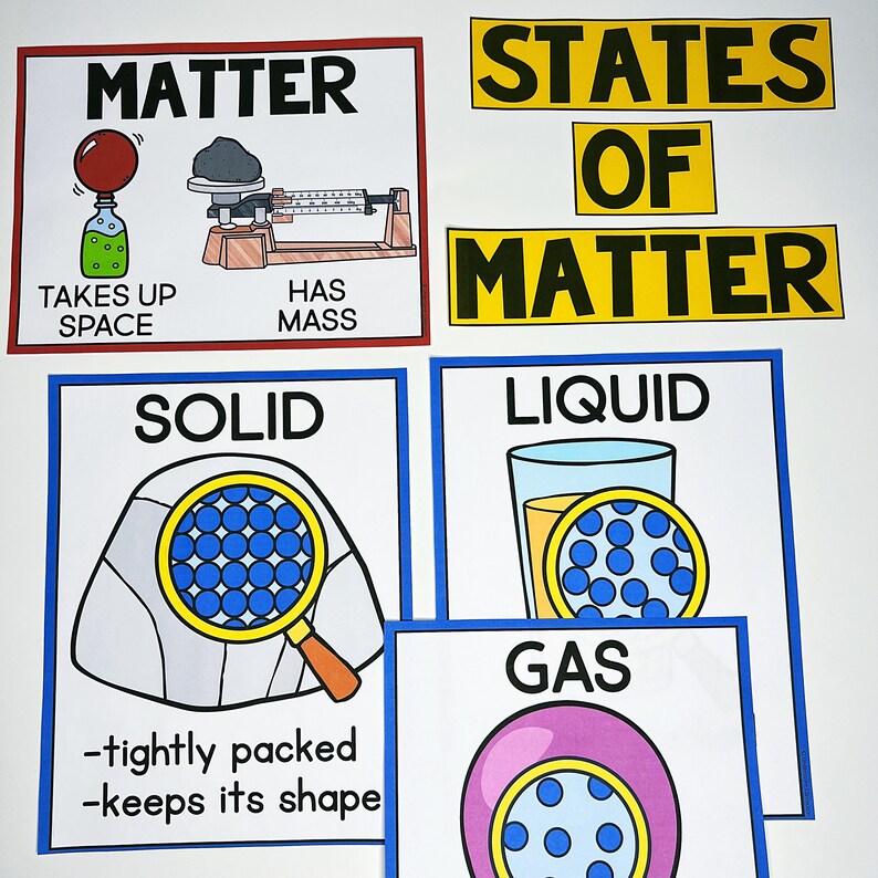 Matter Lapbook Enseñar la materia Lectura de pasajes Pósteres de la ...