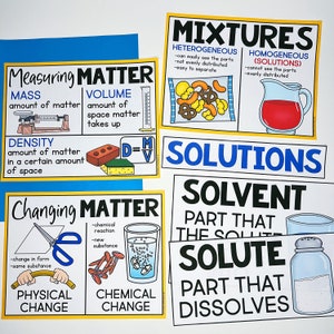 Matter Lapbook Teach Matter Reading Passages Matter Posters Homeschool ...