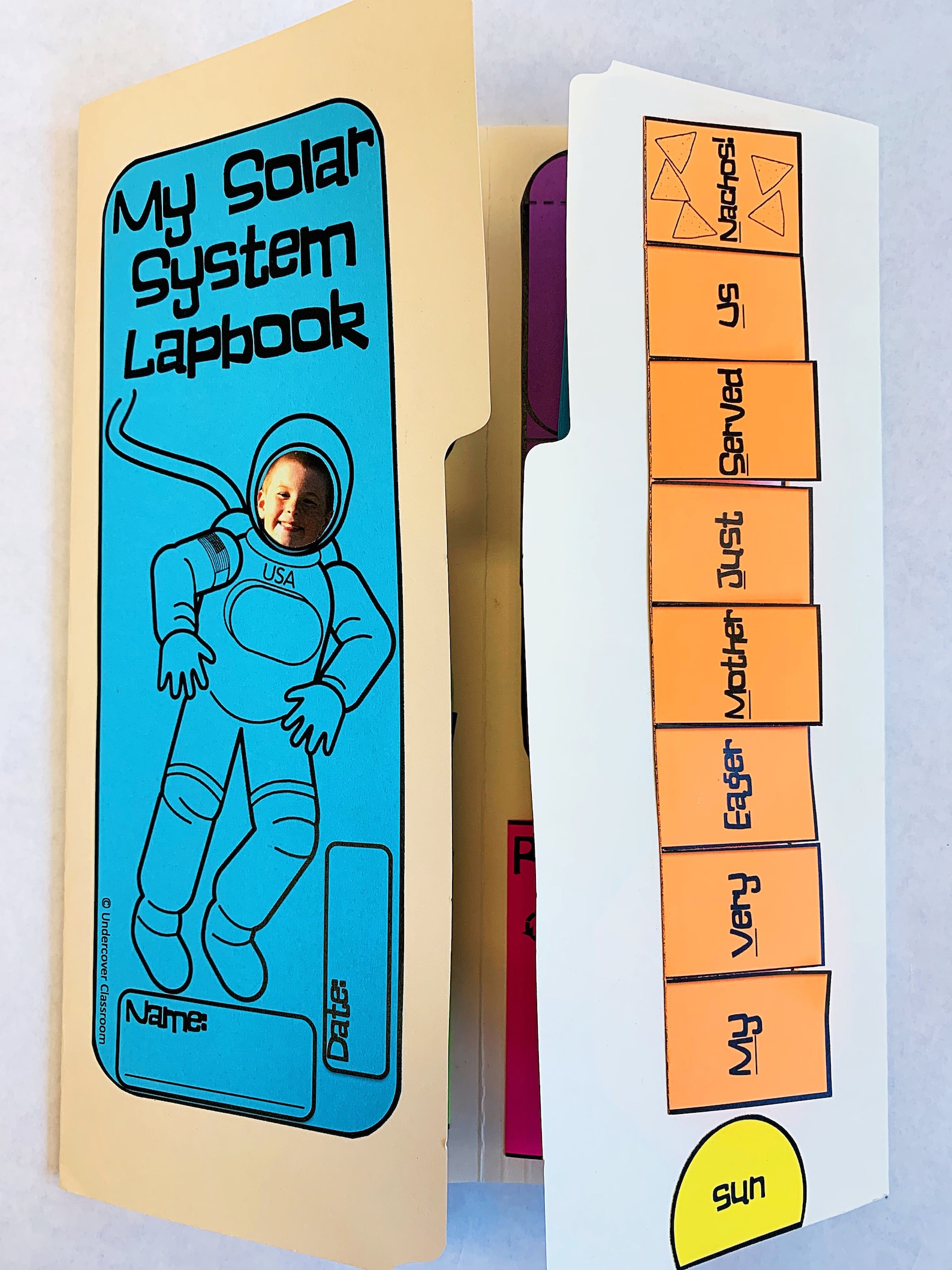 Solar System Lapbook Solar System Reading Passages Planets Sun Moon ...