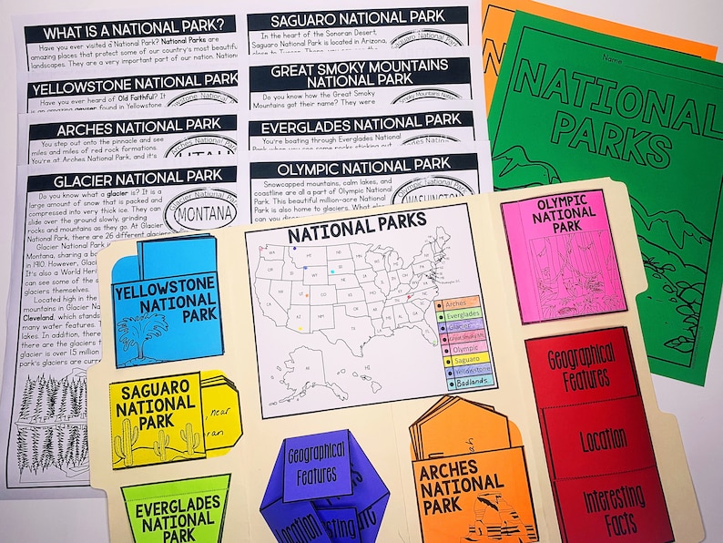 National Park Lapbook Teach National Parks Reading Passages - Etsy