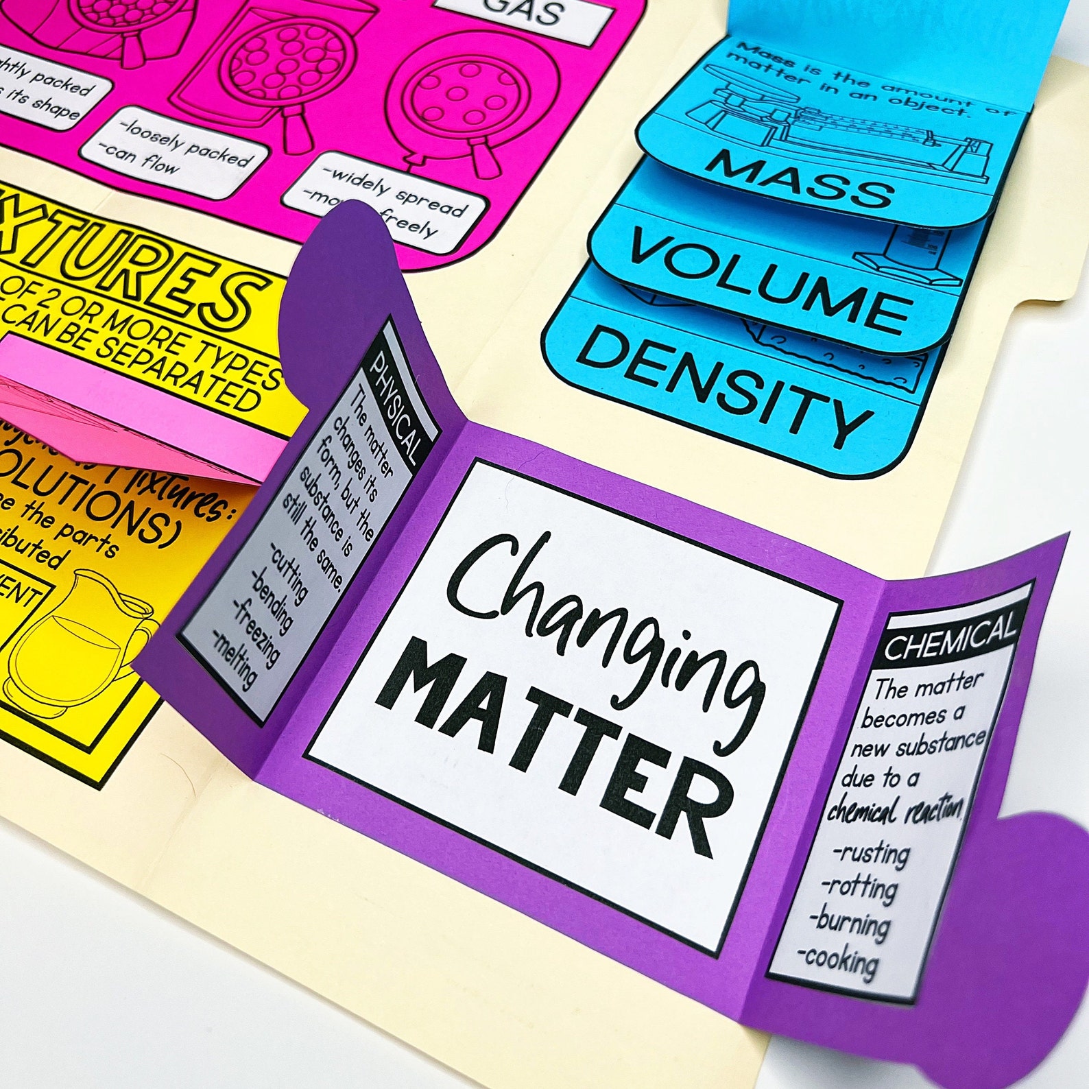 Matter Lapbook Teach Matter Reading Passages Matter Posters - Etsy