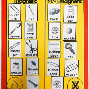 Magnets Lapbook Template Magnets Reading Passages Magnets Posters ...