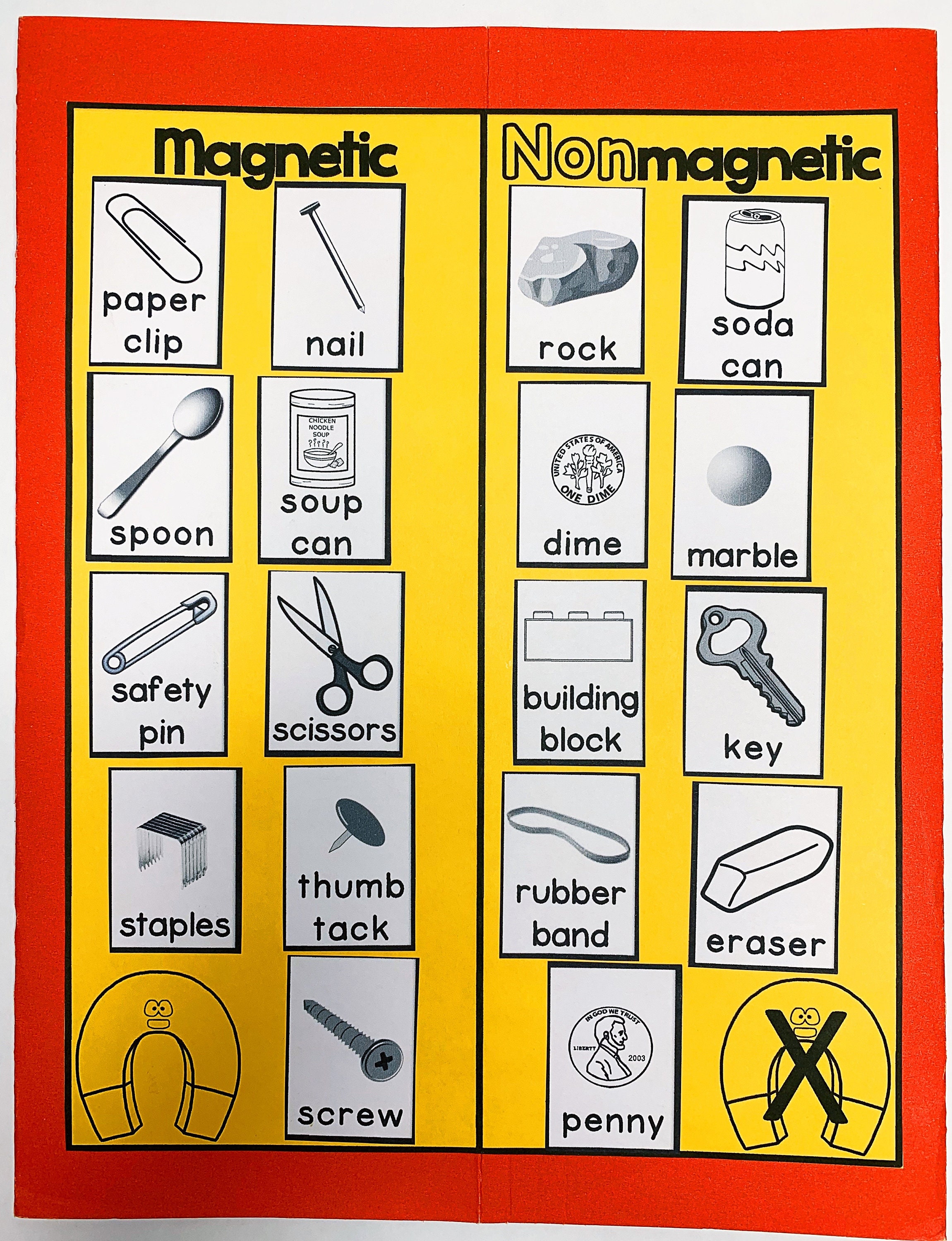 Magnets Lapbook Template Magnets Reading Passages Magnets Posters ...