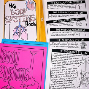 Human Body Unit Teach Human Body Systems Passages Body Systems Posters ...