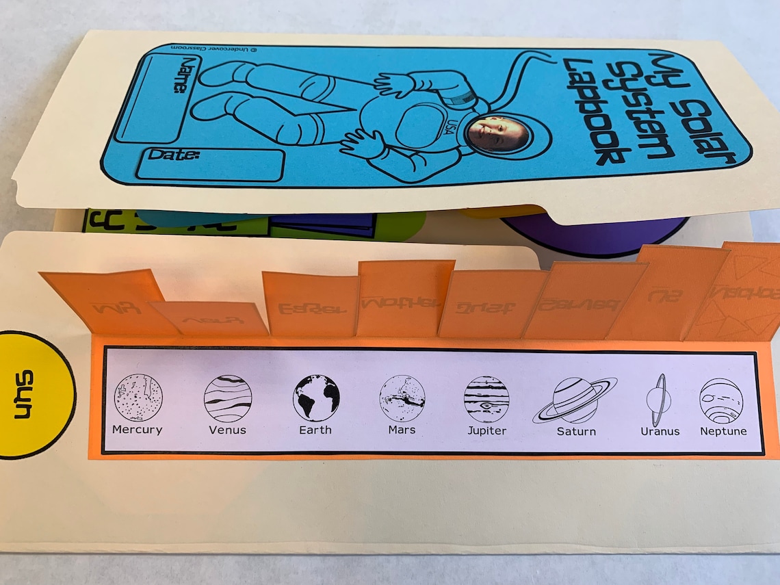 Solar System Lapbook Solar System Reading Passages Planets Sun Moon ...