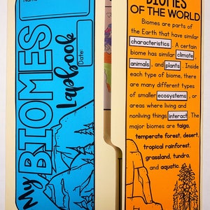 Biomes Lapbook Homeschool Biomes Reading Passages Biomes Maps ...