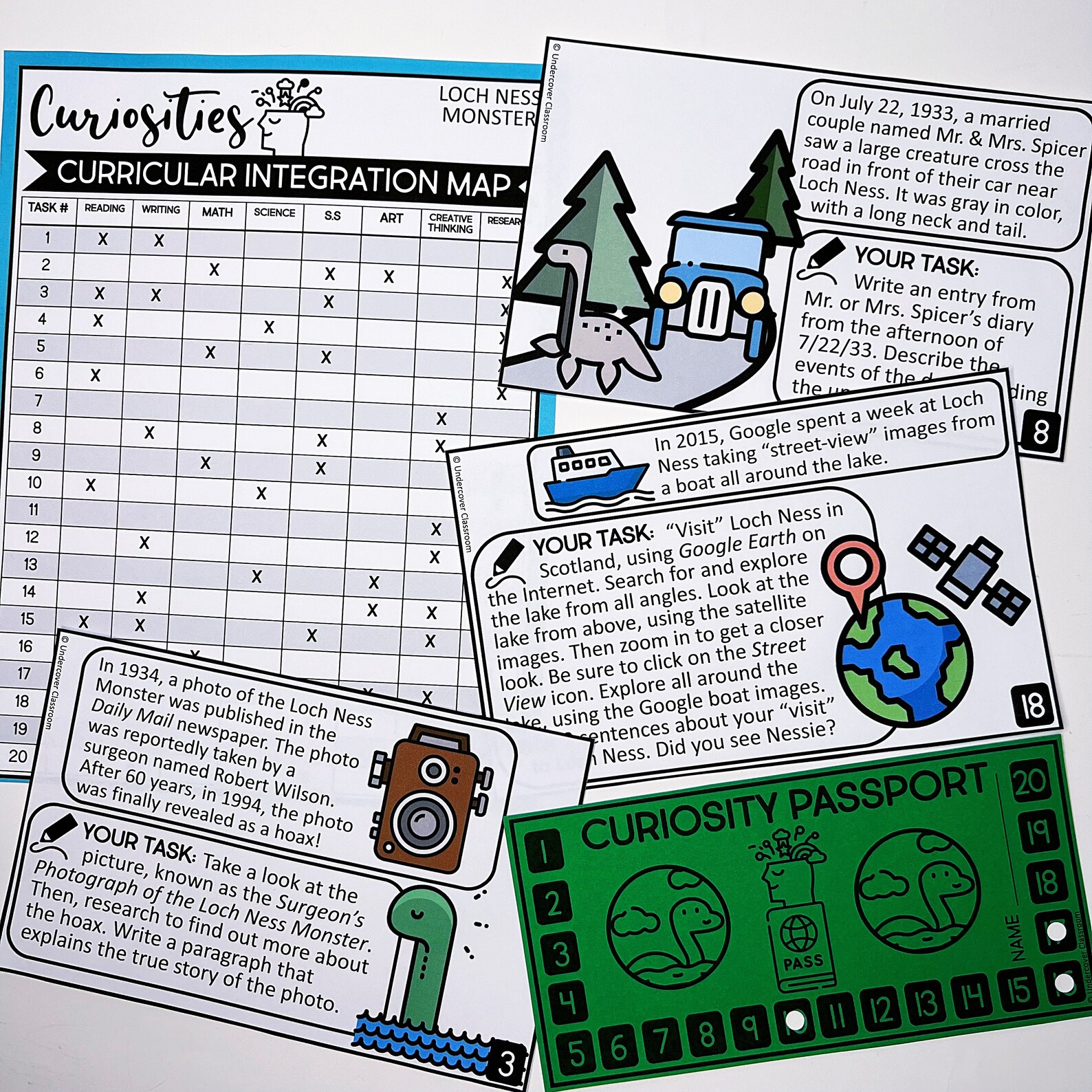 Enrichment Task Cards Loch Ness Monster Homeschool Activity Gifted and ...