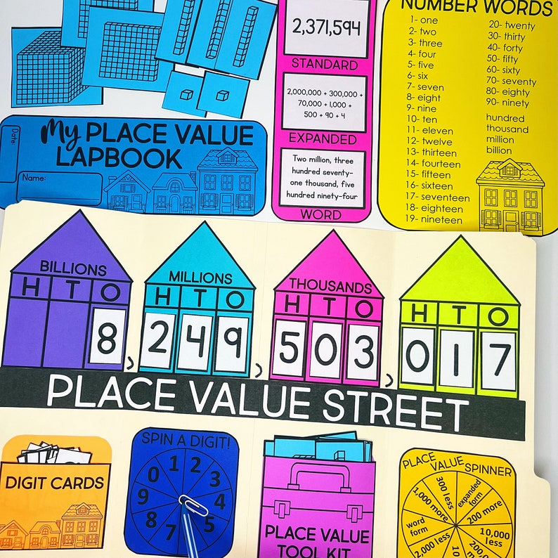 Place Value Lapbook Printable Teach Place Value Homeschool Math Place ...