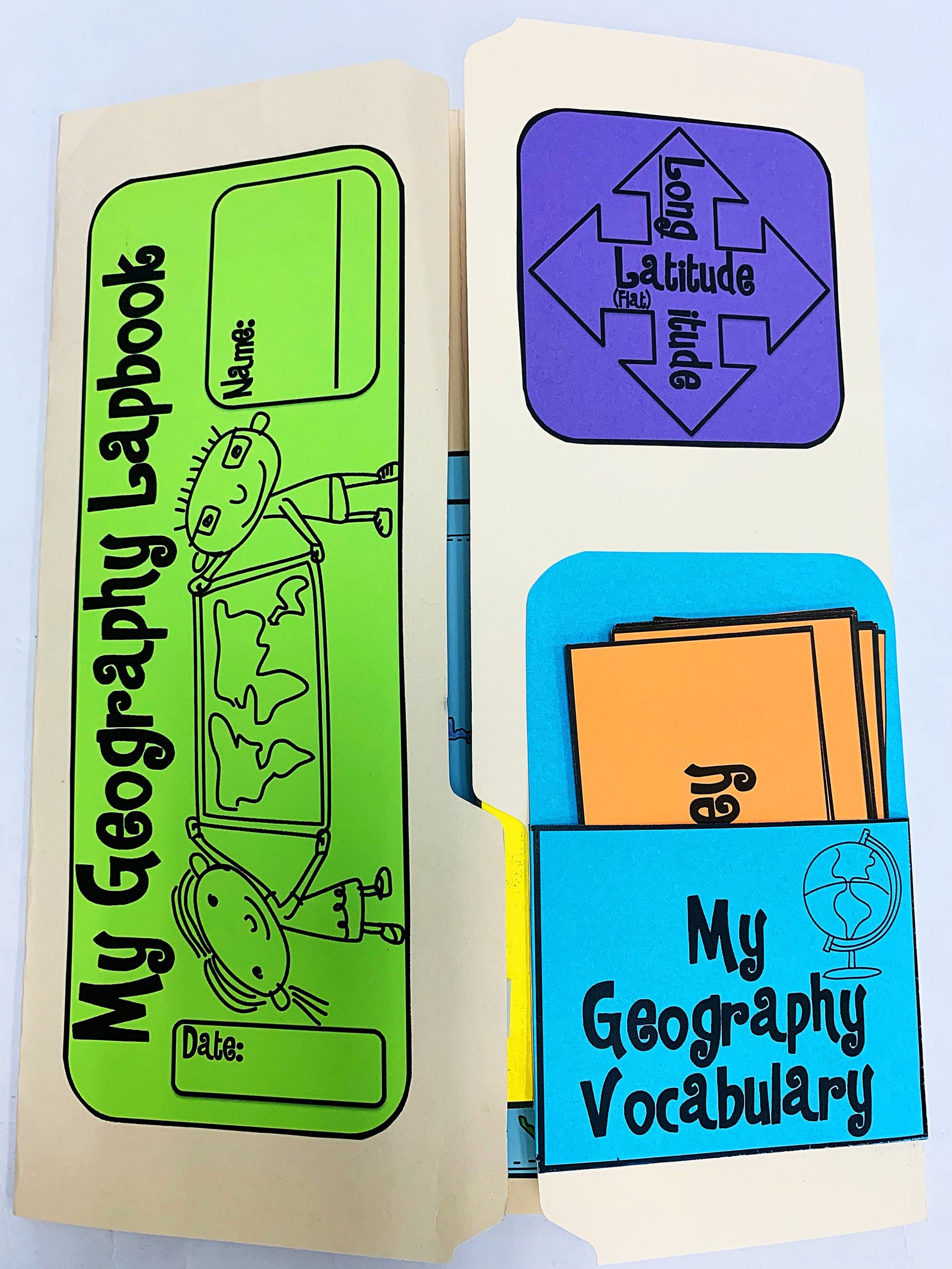 Geography Lapbook Teach Maps & Globes Geography Reading Passages ...