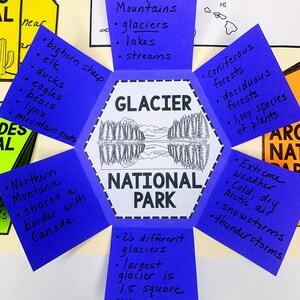 National Park Lapbook Teach National Parks Reading Passages National ...