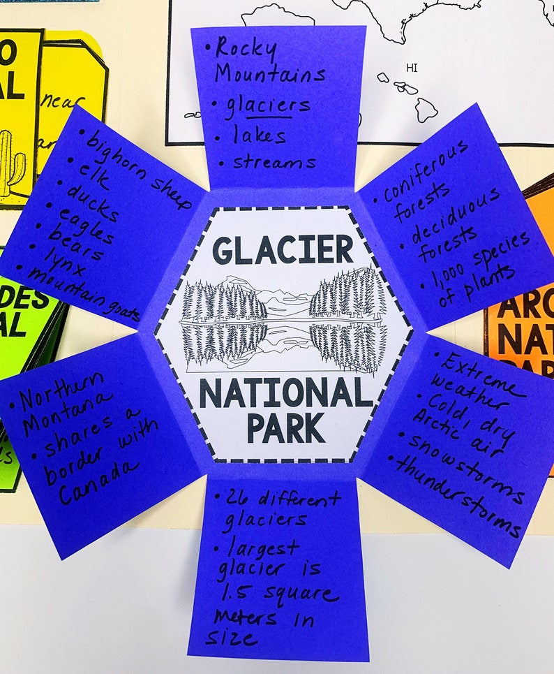 National Park Lapbook Teach National Parks Reading Passages - Etsy